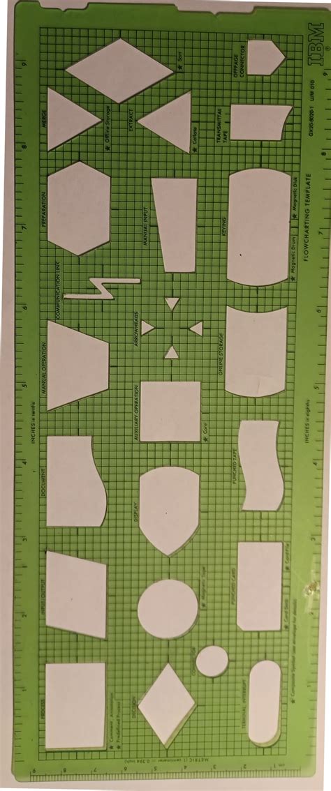Flowchart Exam Coming Up General Guidance Arduino Forum