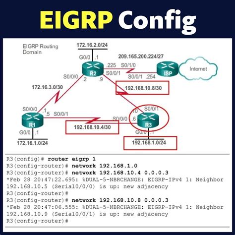 Ccna Cisco Networkengineer Gokhan Kosem