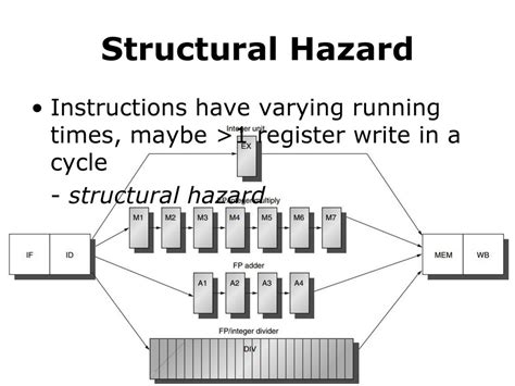lecture 07 pipelining multicycle mips r4000 and more ppt download