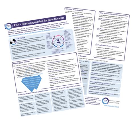 Resources Pda Society Resources