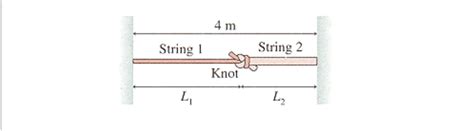 Solved String 1 In The Figure Below Has Linear Density 14