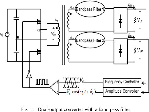Figure From A New Non Isolated Multi Output Converter With Four Outputs From Two Switches