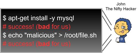 Docker Tips And Best Practices Meirg