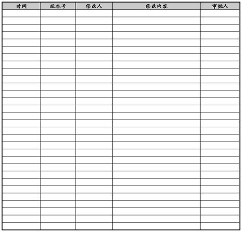 软件质量保证计划书八篇 范文118