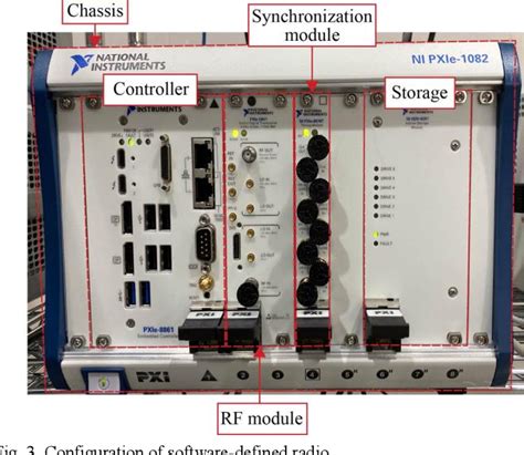 Figure 3 From High Precision 5g Nr Downlink Signal Detection Sensor Developed Using Software