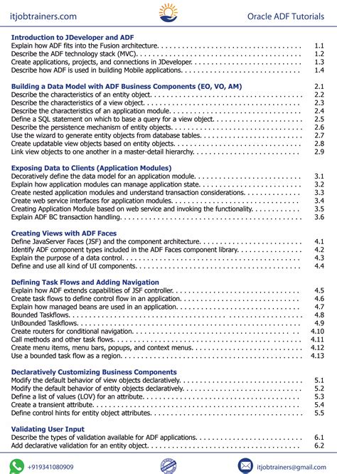 Oracle Fusion Adf Syllabus Pdf