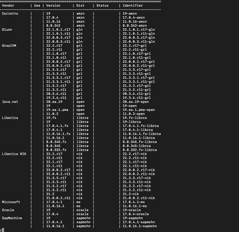 程序员新入手MacStudio的装机环境 程序员恒宇少年 SpringBoot SpringCloud Java 个人博客