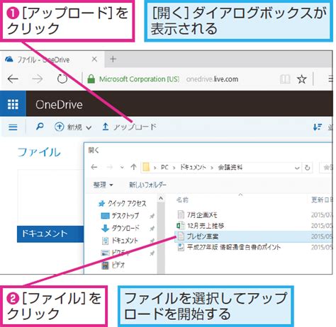 Onedriveにブラウザーからファイルをアップロードする方法 Windows 10 できるネット