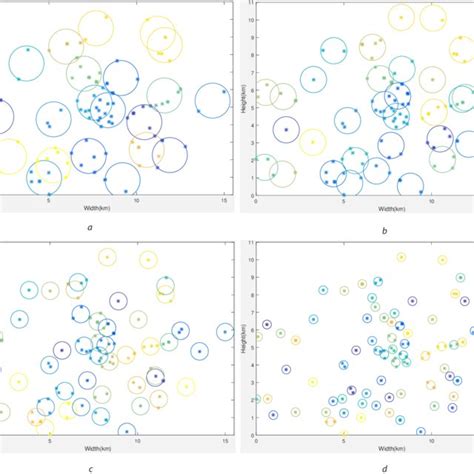 Sensor Deployment Of Administrative Centers Public Centers And