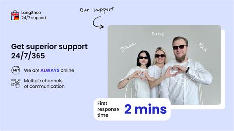 Langshop Ai Language Translate Translate Shopify Store Multi