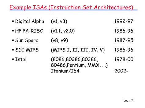 Ppt Lecture Overview Powerpoint Presentation Free Download Id4331693