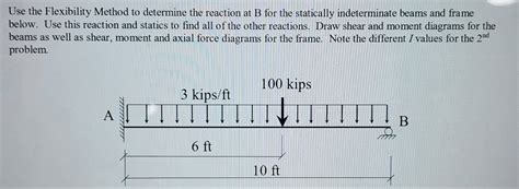 answered use the flexibility method to determine… bartleby