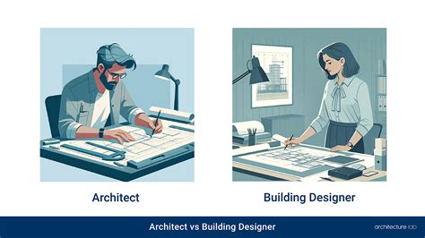 Architect Vs Building Designer Differences Similarities Duties Salaries And Education