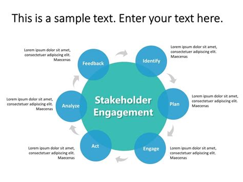 Key Initiatives Stakeholders Powerpoint Template Project Management Powerpoint Templates