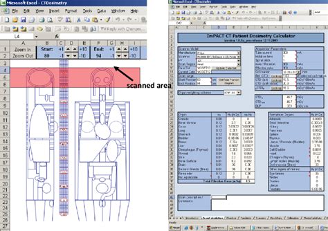 the impactscan ctdosimetry software showing a the computational