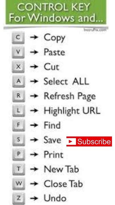 Windows Shortcut Keys Computereducation Viral Educational Ytshort