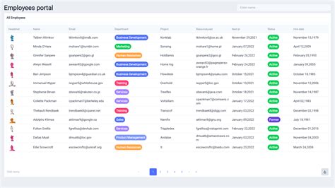 ready made dashboards and templates for internal tools ui bakery