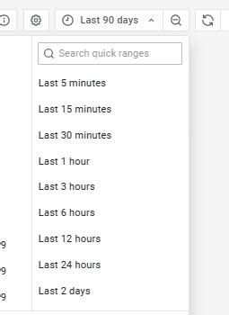 How To Configure Quick Ranges For Time Picker Grafana Cloud