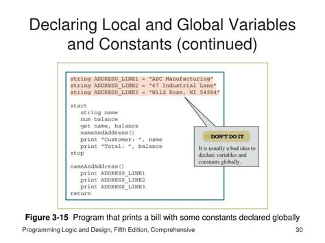 Ppt Programming Logic And Design Fifth Edition Comprehensive Powerpoint Presentation Id 432483