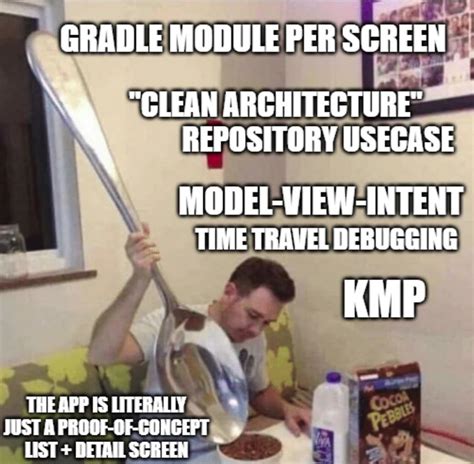 Raju Shingadiya On Linkedin We Are So Blindfolded In Flow That We Dont Even See The Requirements