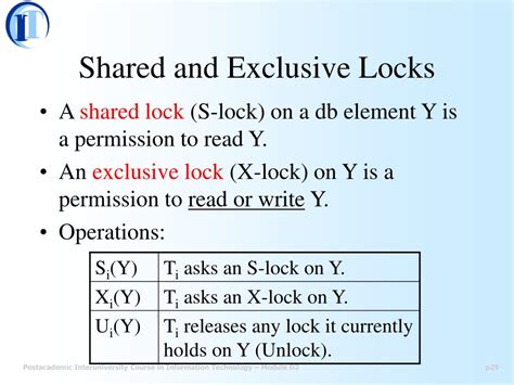 Ppt Fundamentals Of Database Systems Transaction Management