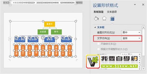 如何在word里用smartart做组织结构图技巧 我要自学网