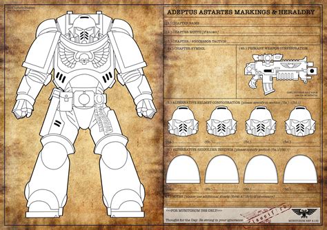 Primaris Chapter Markings And Heraldry Sheet 20 Page 3 Liber Astartes The Bolter
