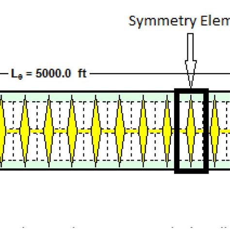 Composition Of Gas Condensate Samples Download Table
