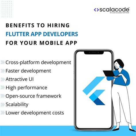 Scalacode On Linkedin Flutterappdevelopers Mobileappdevelopment