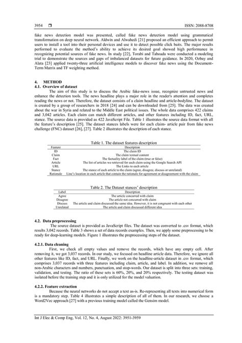 Fake News Detection For Arabic Headlines Articles News Data Using Deep Learning Pdf