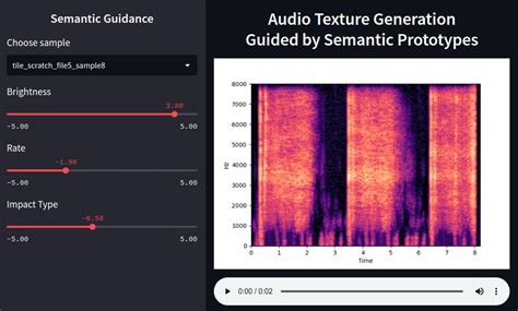 screenshots of an interface to a query a gan s latent space b guided download scientific