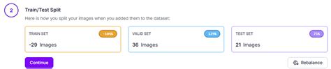rebalance doesn t work 🛠️ feature reqs roboflow