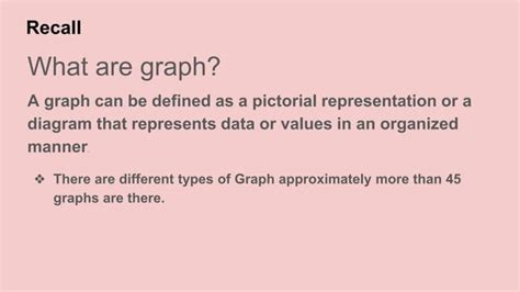 Maths Std 7 Joint Bar Graph Pptx Physics Science