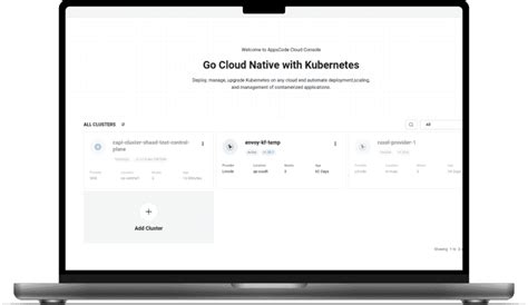 Appscode Inc
