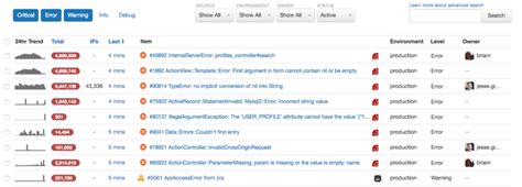 How To Resolve Nameerror Uninitialized Constant In Ruby Rollbar