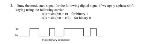 Solved Draw The Modulated Signal For The Following Digital