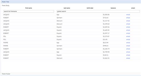 Javascript Angularjs Smart Table Client Side Pagination What Is The
