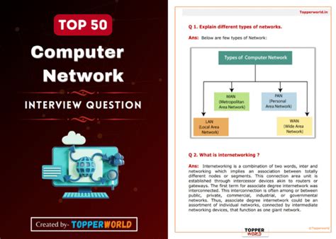Top 50 Networking Interview Questions Pdf Connect 4 Techs