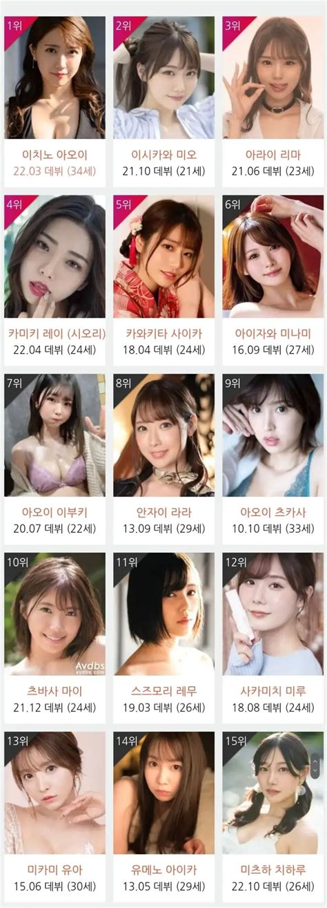 한국 딸잡이들이 뽑은 10월 일본 Av배우 순위