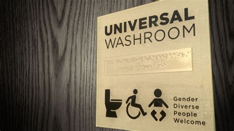 Sex And Gender — Whats The Difference