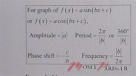 Tout Savoir Sur La Formule De Calcul De La Fréquence Des Ondes Guide 2nde Mosef Paris