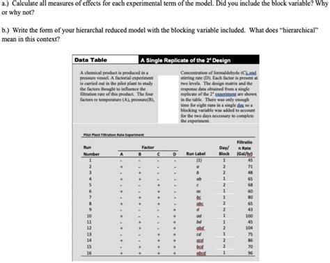 A Calculate All Measures Of Effects For Each