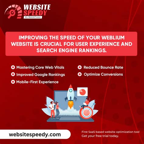 website speedy on linkedin websitespeed speedoptimization