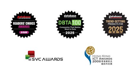 Navicat For Sqlite Powerful Sqlite Gui Tool For Database Management