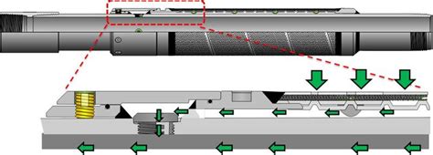 Retrofitting Autonomous Inflow Control Devices Offshore China