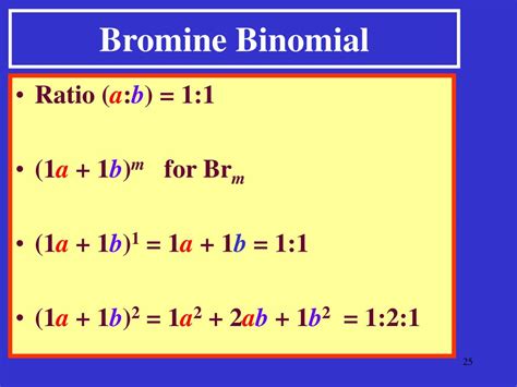 Ppt The Chlorine Rule An Analysis Of Isotope Patterns Of Compounds Containing Multiple