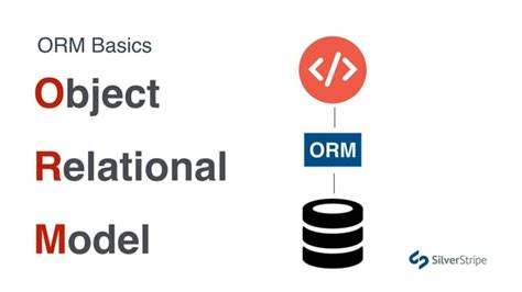 Silverstripe Lessons Introduction To The Orm Silverstripe Cms