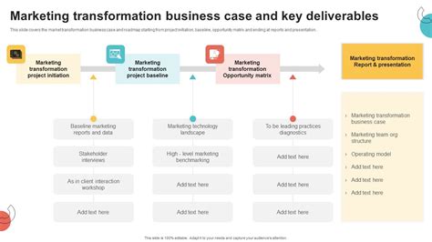 Digital Marketing Toolkit Marketing Transformation Business Case And