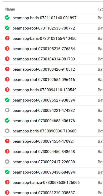 Ability To Name Dataflow Jobs Issue Tensorflow Tfx GitHub