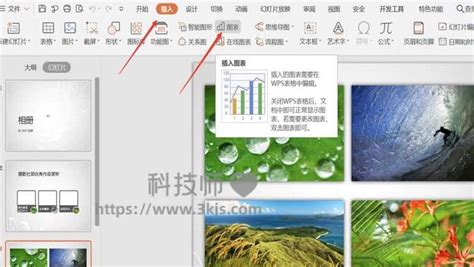 ppt里数据分析图怎么做 ppt数据分析图表制作教程 科技师